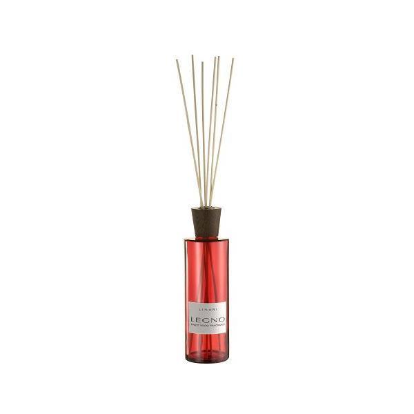 Linari Legno Room Diffuser - Luxurious Scent of Legno – A Secret Admirer